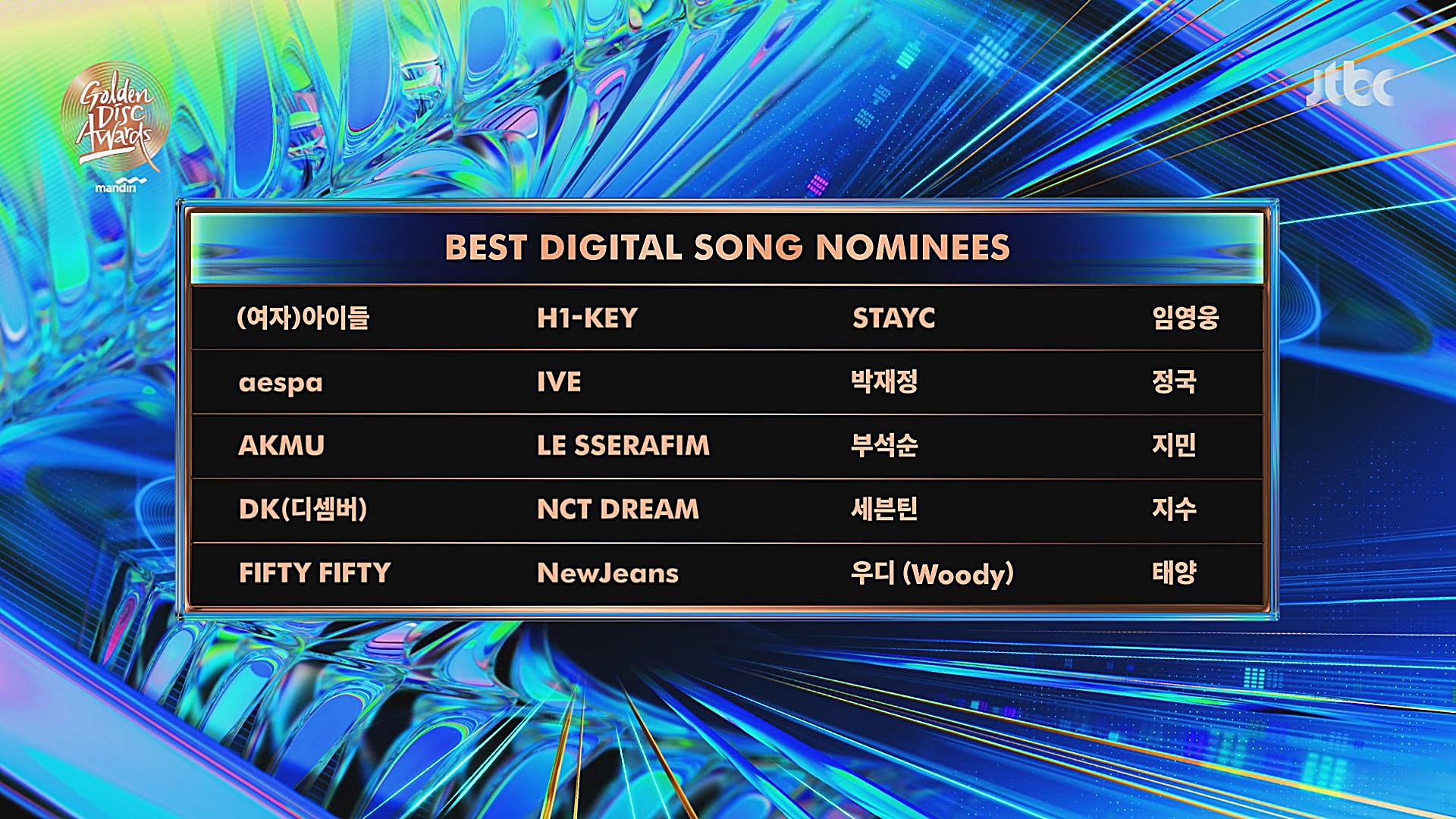 예고편 | 골든디스크어워즈 | JTBC